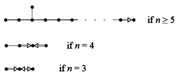 nt.number theory - Pythagorean 5-tuples - MathOverflow